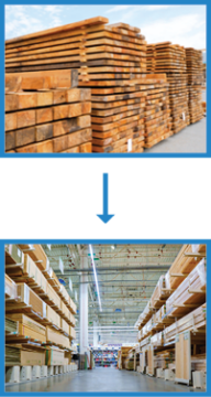 Combine Outbound and Inbound Logistics With 3PL Help | GTZ